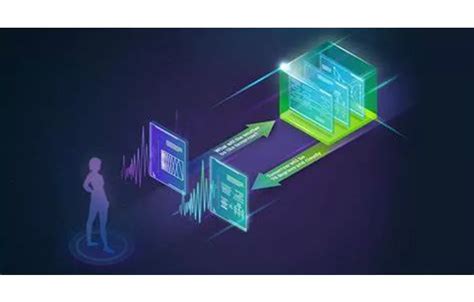 What Are Transformers In Deep Learning