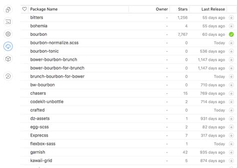 Sass Bourbon Mixins Not Working With Code Kit 3 Stack Overflow