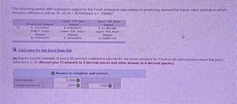 Solved The Following Partal Jmp Regression Output For The