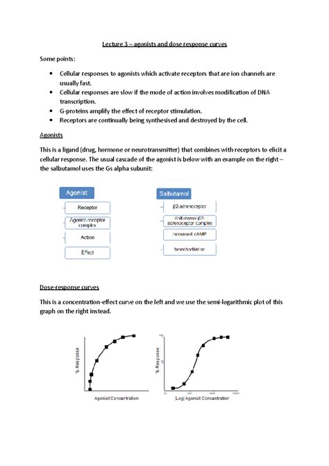 Lecture 3 Agonist And Dose Response Curves Lecture 3 Agonists And Dose Response Curves