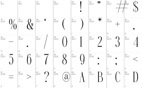 Nimbus Windows Font Free For Personal