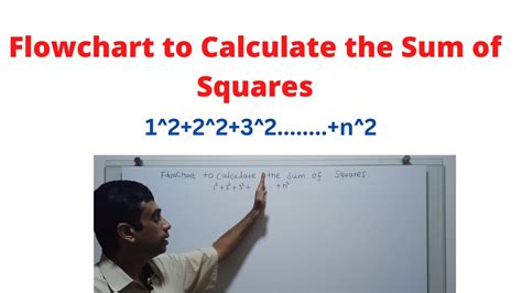Flowchart To Calculate The Sum Of Squares Sum Of Squares Youtube