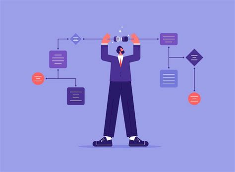 What Is Processing The Beginner Friendly Language For Visual Coding