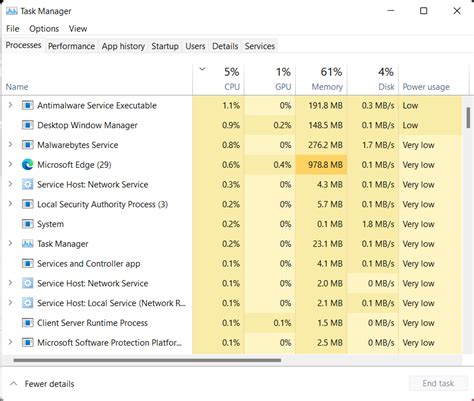 How To Fix Very High Power Usage In Task Manager Microsoft Qanda