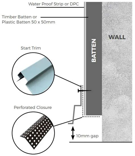 Cladco Decking Fibre Cement Exterior Wall Cladding Board Installation Guide