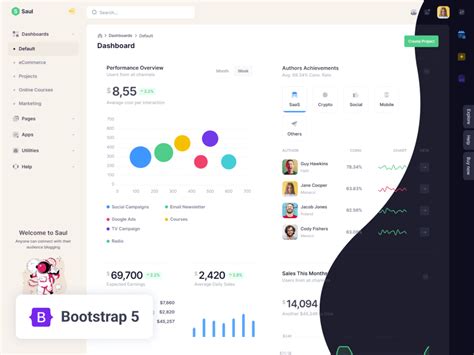 Bootstrap 5 Admin Dashboard Free Theme Therichpost