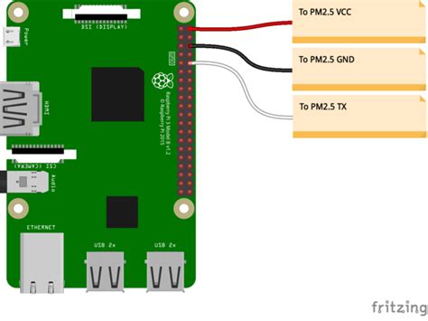 Python And Circuitpython Pm25 Air Quality Sensor Adafruit Learning