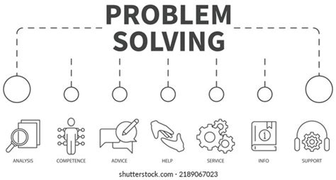 Problem Solving Vector Illustration Concept Banner Stock Vector Royalty Free
