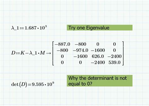 Solved One Method For Eigenvalues Does Not Work Ptc Community