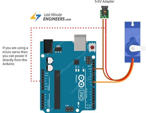 Servo Pin Diagram