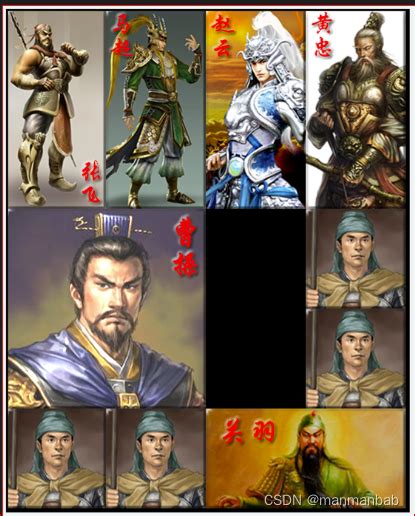 Python实践之二：休息时间，华容道横刀立马逐图拆解 Csdn博客