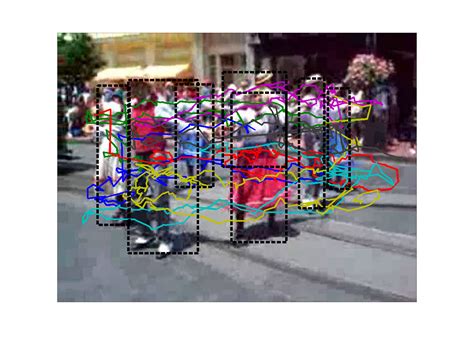 Ricky J Sethi Ph D — Datasets