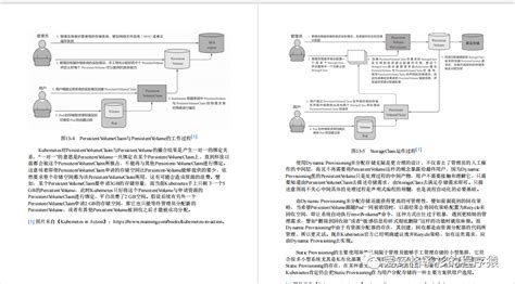泪目了！阿里内网的分布式架构体系笔记终于开源了，github下载量破二十万基于内网的系统可以设计分布式吗 Csdn博客