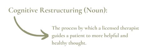 How Does Cognitive Restructuring Work The Ultimate Guide Wtg