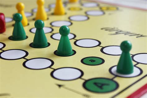 Agile Test Strategy Example Template