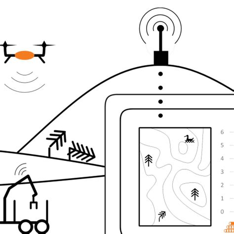 New Center For Precision Forestry Nibio