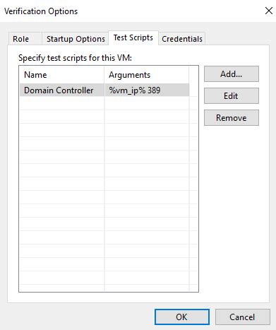 Automatic Backup Testing With Veeam SureBackup Vitanium