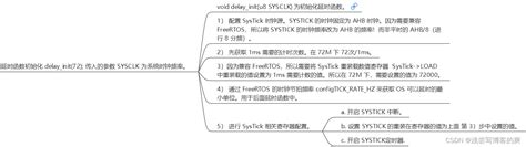 Systick 定时器详细学习笔记并兼容freertos Csdn博客 Systick 定时器详细学习笔记并兼容freertos Csdn博客