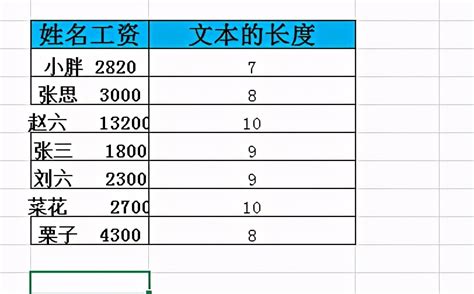 Excel中如何实现右截取字符和快速计算字符的长度 天天办公网