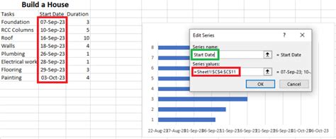 How To Make A Gantt Chart In Excel Free Templates