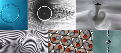 Fluid Dynamics And Mathematics ~ Math Resources