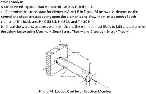 Solved Please Show All Your Steps And Work Thank You Stress Analysis
