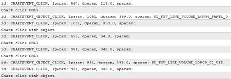 Chartevent Clicks Filter Traders Forum Expert Advisors And