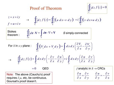 Ppt 11 Complex Variable Theory Powerpoint Presentation Free
