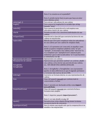 Comandos De Java PDF