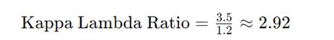 Kappa Lambda Ratio Calculator Calculator Doc