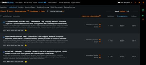 Bias Mitigation With DataRobot DataRobot Blog