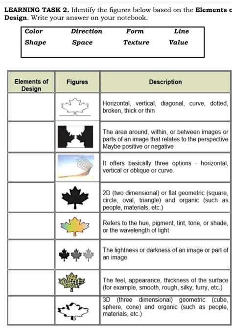 LEARNING TASK 2 Identify The Figures Below StudyX