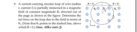 Solved A Current Carrying Circular Loop Of Wire Radius R Chegg