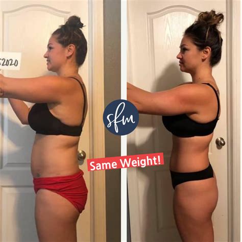 If Calories Are King Why Count Macros Stay Fit Mom