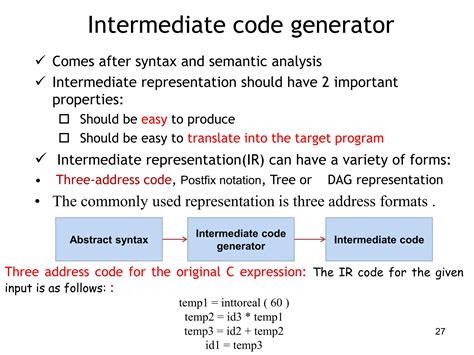Chapter 1pptx Compiler Design Course Material Pptx