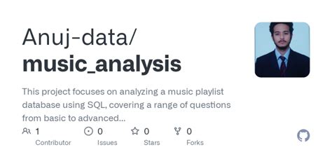 Anuj Negi On Linkedin Github Anuj Datamusicanalysis