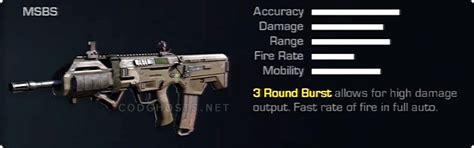 Call Of Duty Ghosts Weapons List Assault Rifles