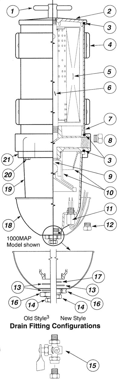 Turbine Fuel Filters 1000ma Timco Industries Inc