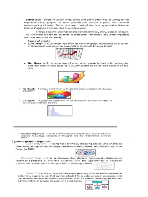 Textual Aids Notes Pdf