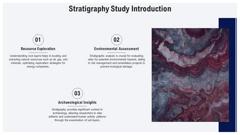 Stratigraphy Study Introduction Stratigraphy Ppt Example St Ai Ss Ppt
