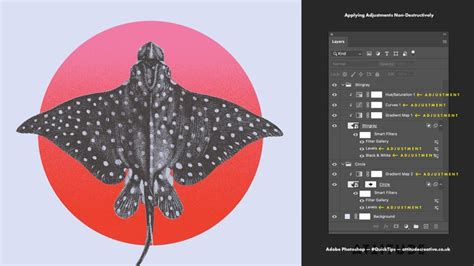 Making Non Destructive Image Adjustments In Adobe Photoshop — Attitude Creative