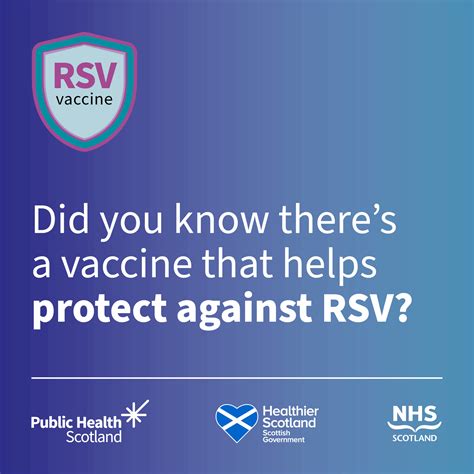 Rsv Vaccination Clydeview Medical Practice