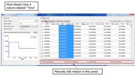 Efficient Automation Control And Optimization Of Thermo Fluid Systems