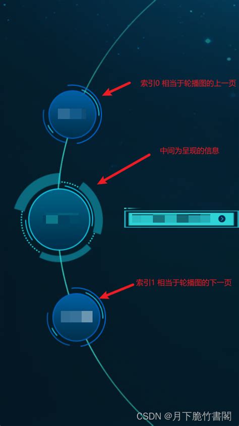Vue 功能实现之①一键复制 ②ctrl s保存等键盘监听事件 ③每三个数字字符加一个逗号④前端过滤集合⑤指定顺序排序⑦数组指定位置截取⑧滚动条置顶⑨ 值位置整体切换⑩搜索的文本