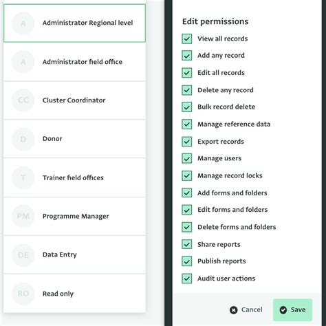 Activityinfo Software Reviews Demo And Pricing 2024