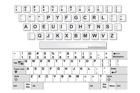 Foto Sejarah Keyboard Qwerty Yang Dulu Disusun Seperti Piano Halaman 3