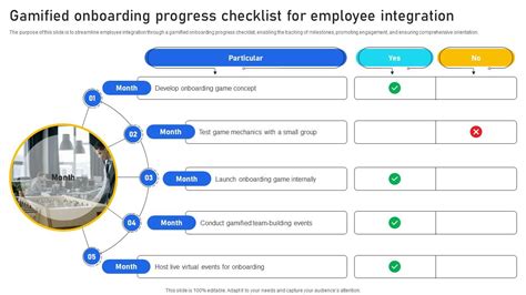Gamified Onboarding Progress Checklist For Employee Integration Ppt Sample