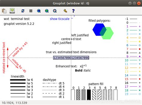 学学gnuplot（常用命令及参数） gnuplot命令补全 csdn博客