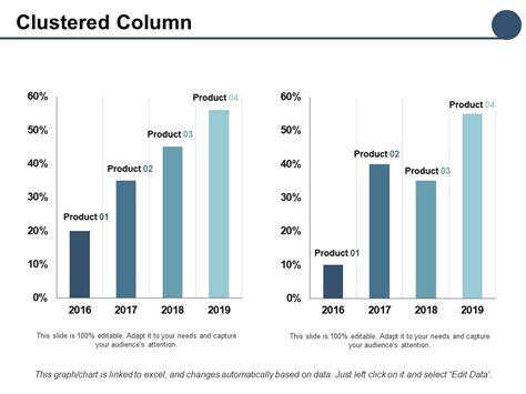 Clustered Column Finance Ppt PowerPoint Presentation Pictures Inspiration