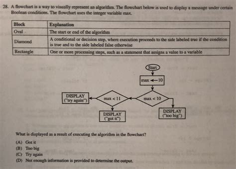 8 a flowchart is a way to visually represent an algorithm the flowchart below is used to